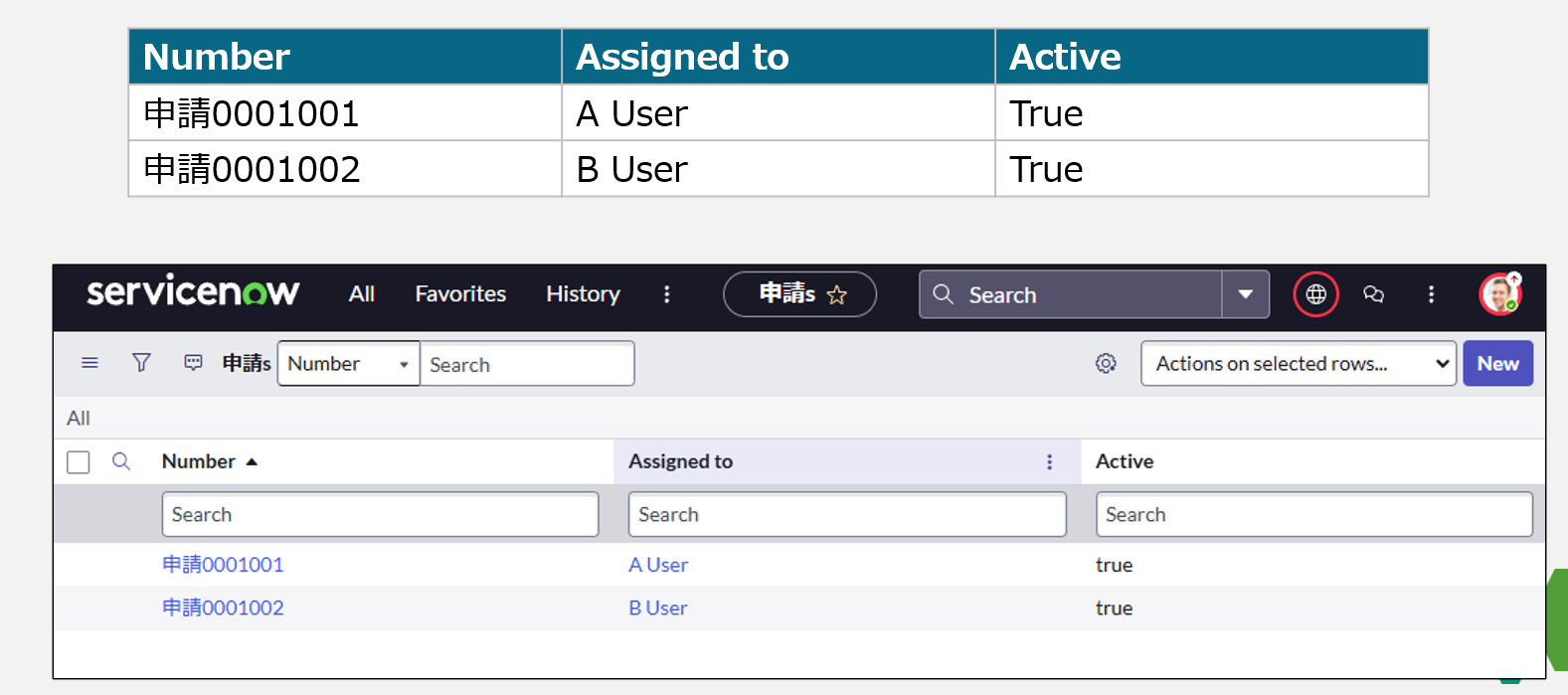 【ServiceNow】Xanaduリリース新機能！Deny-Unless ACLを検証してみた！ | Nowmon Blog