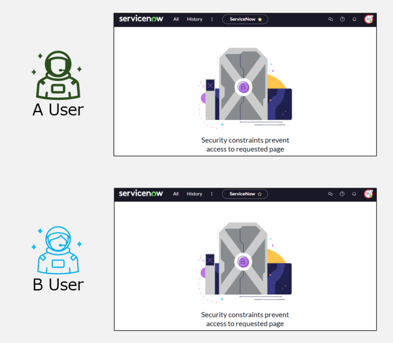 【ServiceNow】Xanaduリリース新機能!Deny-Unless ACLを検証してみた! | なうもんブログ 【ServiceNow】Xanaduリリース新機能!Deny-Unless ACLを検証してみた! | なうもんブログ