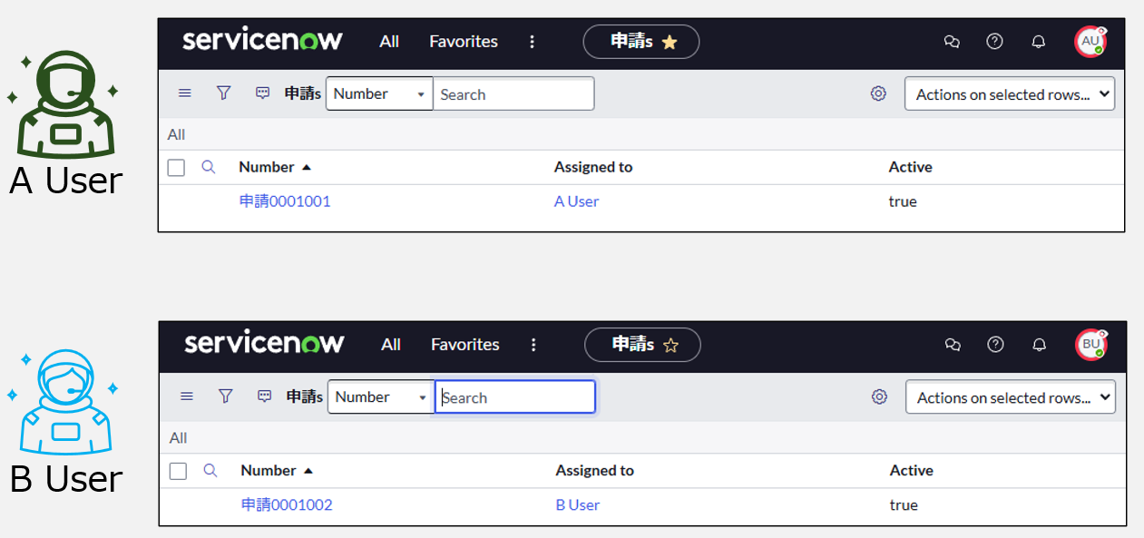 【ServiceNow】Xanaduリリース新機能！Deny-Unless ACLを検証してみた！ | なうもんブログ